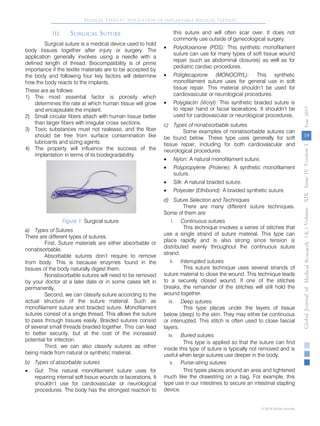 Medical Textiles: Application of Implantable Medical Textiles | PDF