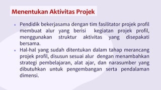 4-Membuat Aktivitas Projek P3RA.pptx