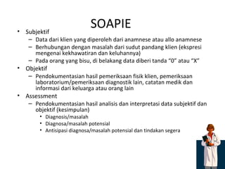 4. metode pendokumentasian | PPT