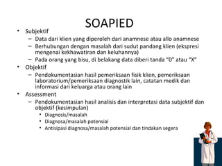 4. metode pendokumentasian | PPT