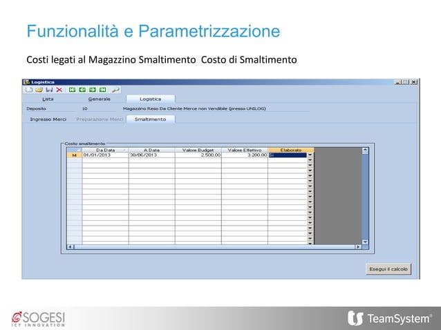 Embyon - Metodo Evolus: Costi trasporto - logistica | PPT
