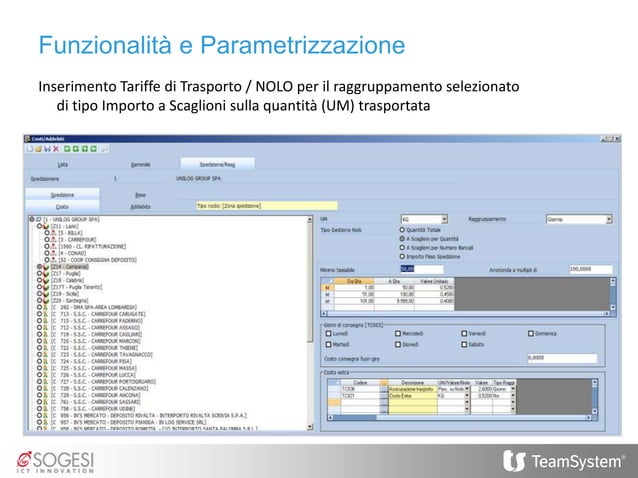 Embyon - Metodo Evolus: Costi trasporto - logistica | PPT
