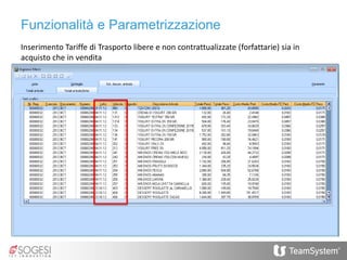 Embyon - Metodo Evolus: Costi trasporto - logistica | PPT