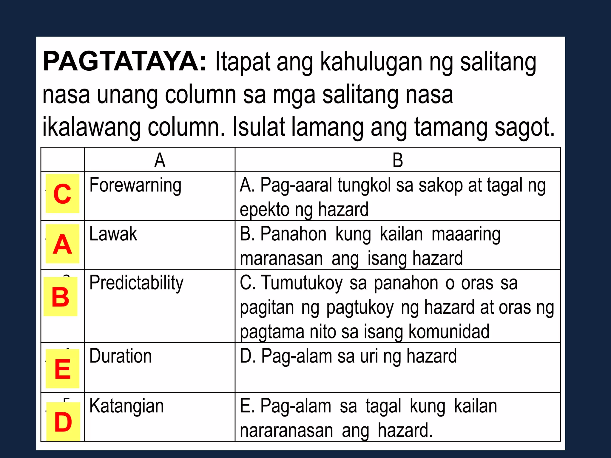 Mga-hakbang-sapag-buong-community-based-disaster-risk | PDF