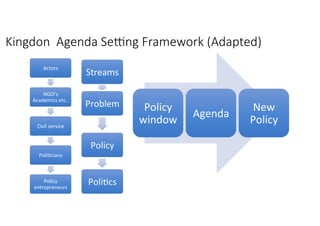 LGBTI Youth Coming in from the Policy Margins? | PDF