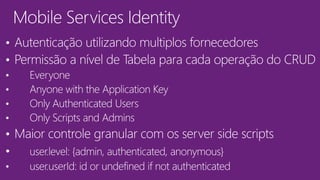 Microsoft Azure Mobile Services | PPT