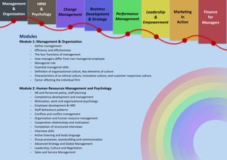 Mini-MBA Business Administration | PDF