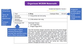4- MOBIM Matematik Tahun 1 Taklimat Pengenalan.pptx