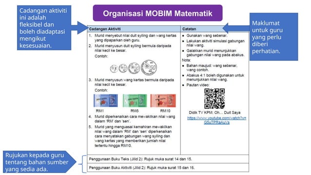 4- MOBIM Matematik Tahun 1 Taklimat Pengenalan.pptx