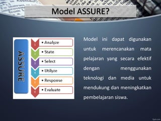 Model Assure | PDF