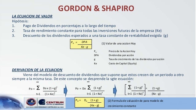 El Teorema Fundamental de Valoracion de Activos - Página 2 - Foros Perú
