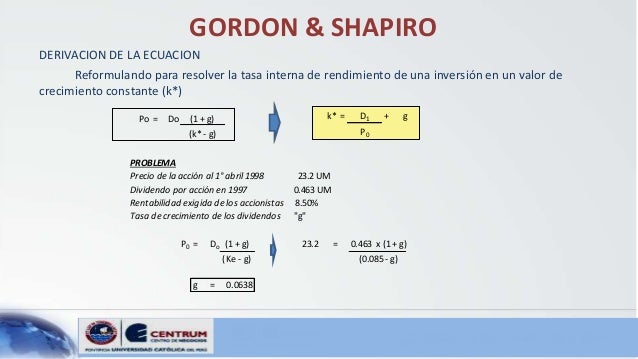 4. modelo de gordon & shapiro