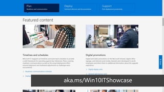 4 Modern Desktop - Planning a Modern Desktop Deployment | PPTX