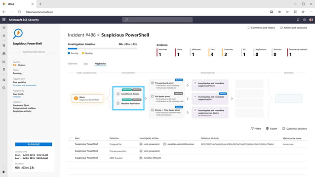 4 Modern Security - Integrated SecOps and incident response with MTP | PPTX