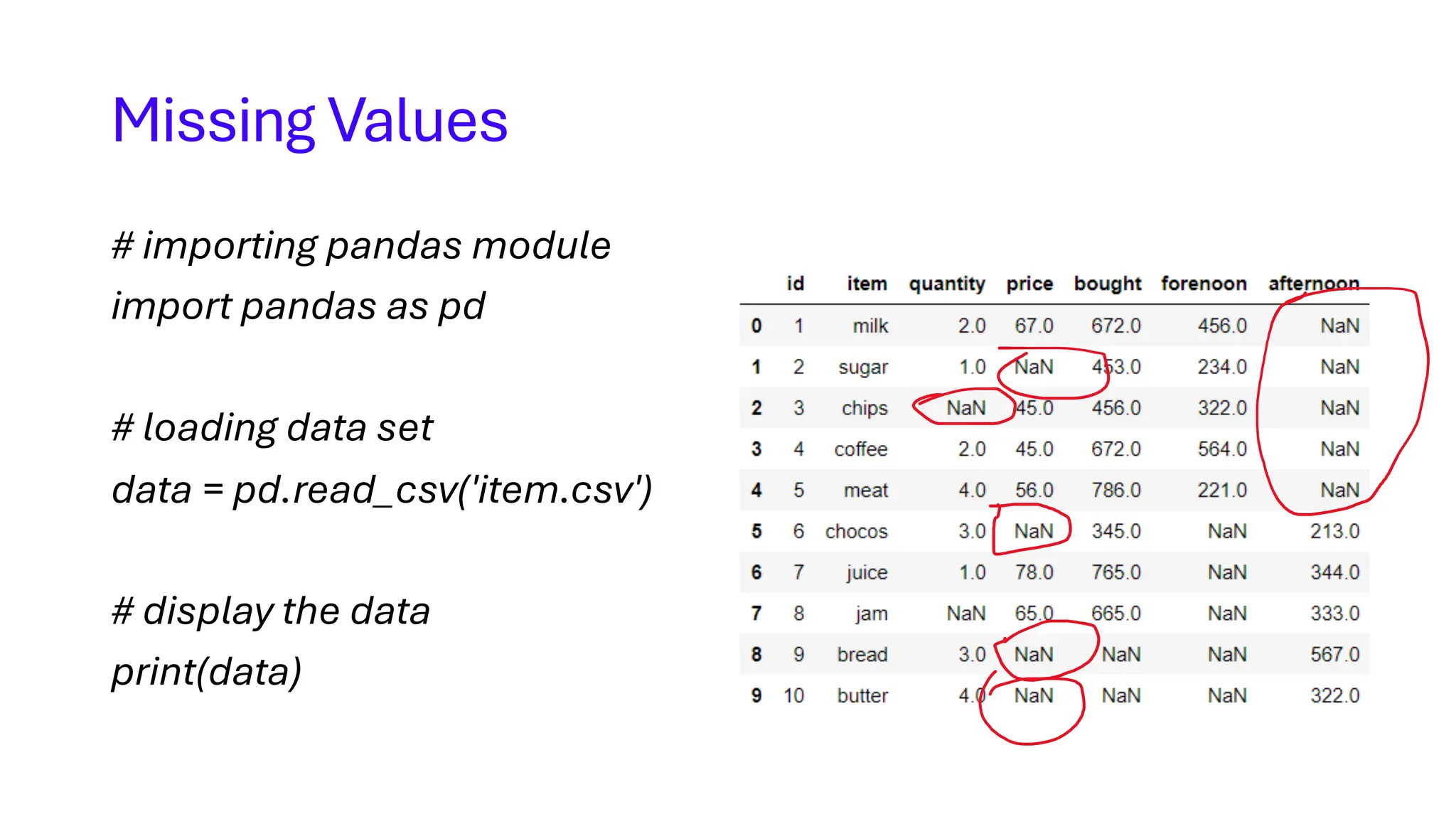 Data cleaning, reduction and transformation.pdf