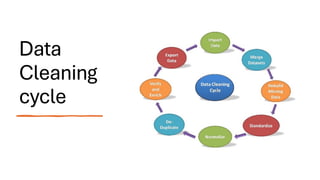 Data cleaning, reduction and transformation.pdf | Databases | Computer Software and Applications