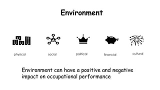 (Model of Human Occupation in occupational therapy | PPTX