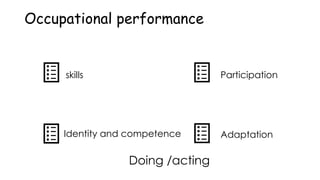 (Model of Human Occupation in occupational therapy | PPTX