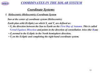 Solar System Systems Horizontal Coordinates