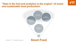 Data as the future food | PDF