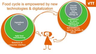 Data as the future food | PDF