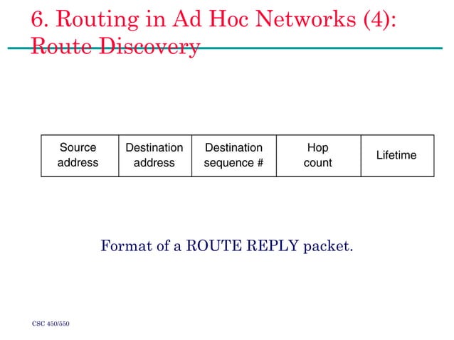 Network Layer - Routing protocols in networks | PPT