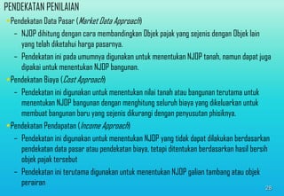 4. njop pbb | PPT