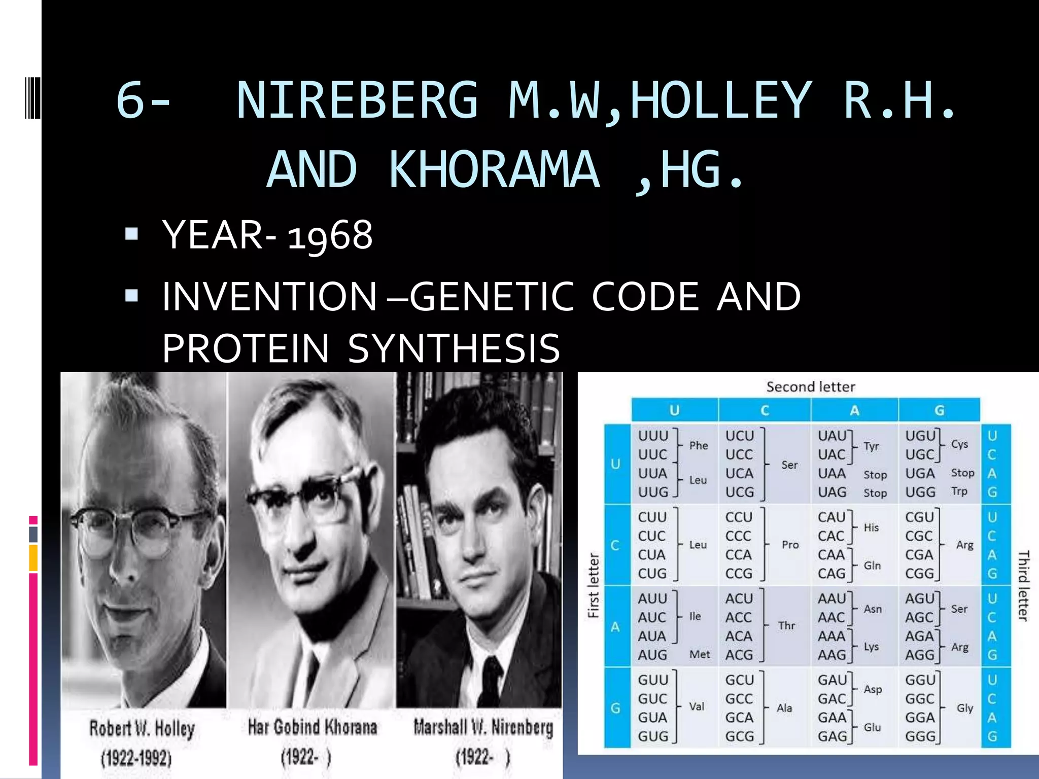 noble prize winners in field of Genetics and plant breeding | PPTX