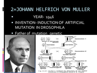 noble prize winners in field of Genetics and plant breeding | PPTX