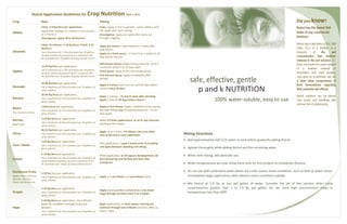 Nutrol brochure | PPT