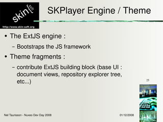 SkinMuseum: a museum collection management software | ODP