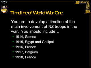 4. NZ And World War One | PPT