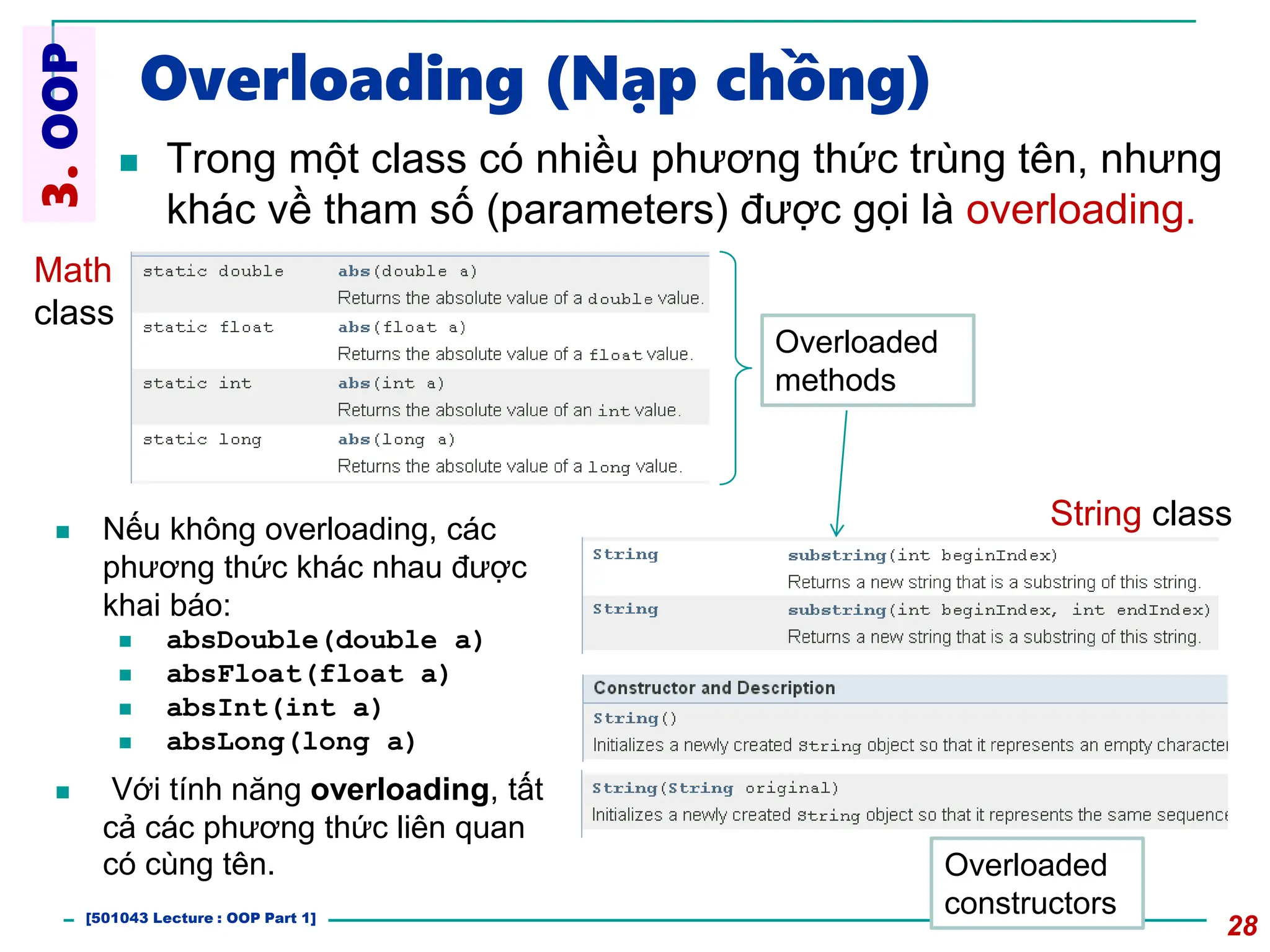 4-Object_Class_Constructor_Ovearload.pdf