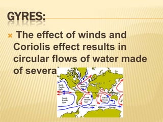 4. Ocean Current Notes | PPT