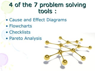 4 Of The 7 Problem Solving Tools | PPT
