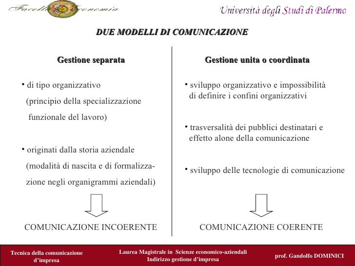 Lezione 4 Tecnica Della Comunicazione Di Impresa Cdl Magistrale In