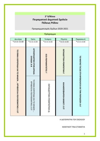 ΠΡΟΓΡΑΜΜΑΤΙΣΜΟΣ ΟΜΙΛΩΝ 2020-2021 | PDF