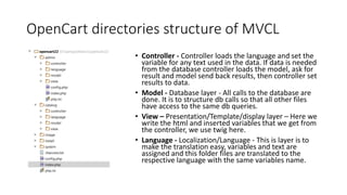 MVCL pattern, web flow, code flow, request and response in OpenCart | PPTX