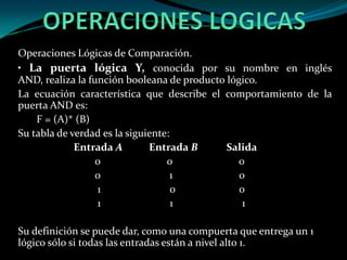 4.operación de la unidad aritmética y lógica | PPTX | Computing | Technology & Computing