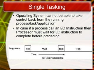 Operating System Basics.ppt