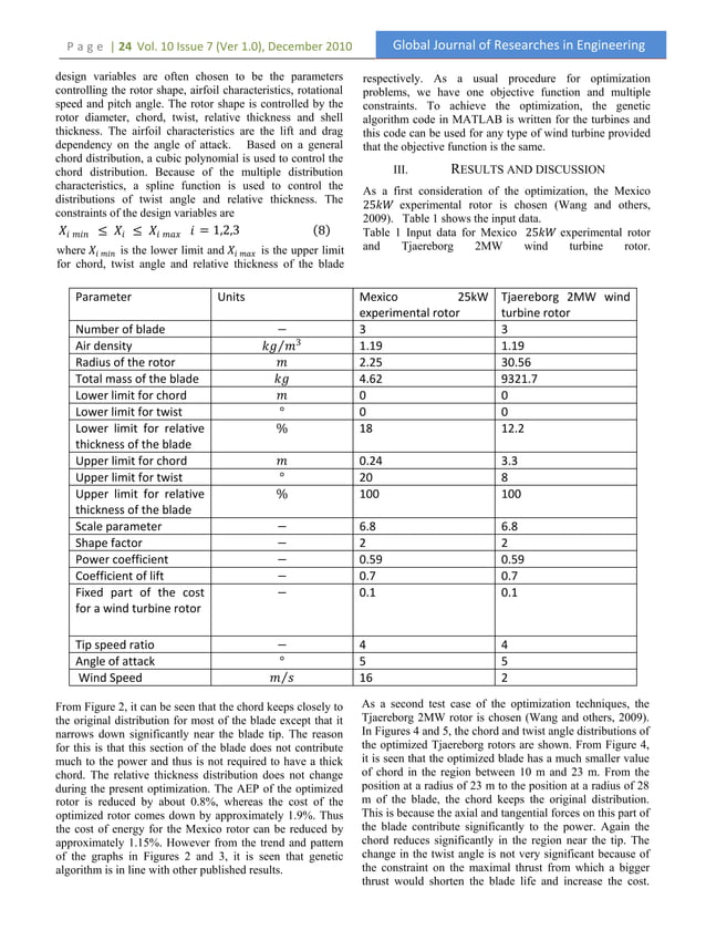 4-Optimization-of-Wind-Turbine-Blades-Using-Genetic-Algorithm.pdf