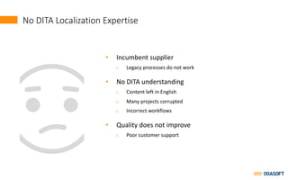 The Intricacies of DITA Content Localization | PDF | Desktop Publishing | Computer Software and ...
