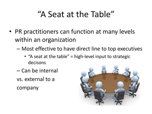 Organizational Settings in Public Relations | PPT