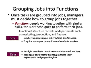 4. organizational structure | PPT