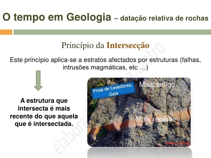 ?Que Es Datacion Radiometrica En Geologia - siodiosudu747