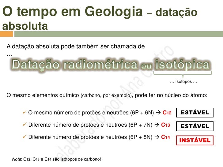Isotopos En La Datacion Radiometrica - Descargar Musica