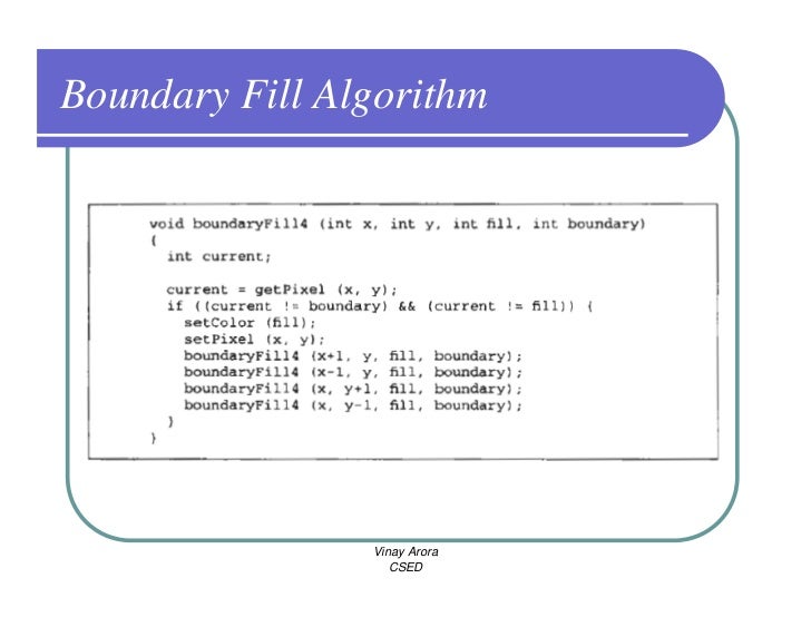 CG - Output Primitives