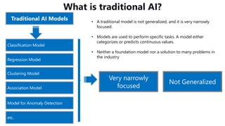 4 - Overview of Generative AI Session#4.pptx