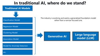 4 - Overview of Generative AI Session#4.pptx