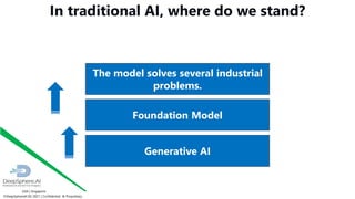 4 - Overview of Generative AI Session#4.pptx